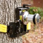 GRCS Good Rigging Control System - Honey Brothers