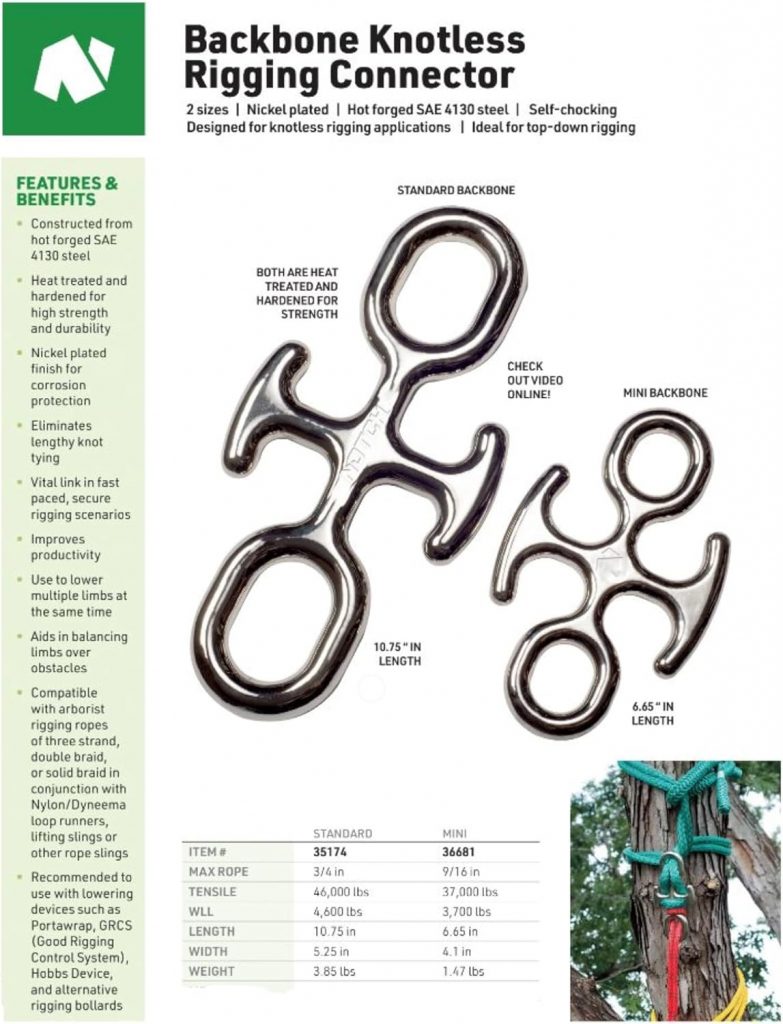 Notch BackBone Mini Knotless Rigging Connector - Honey Brothers