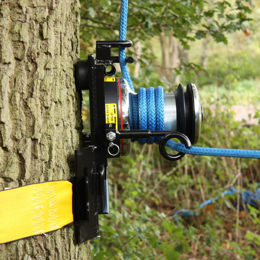 GRCS Good Rigging Control System - Honey Brothers