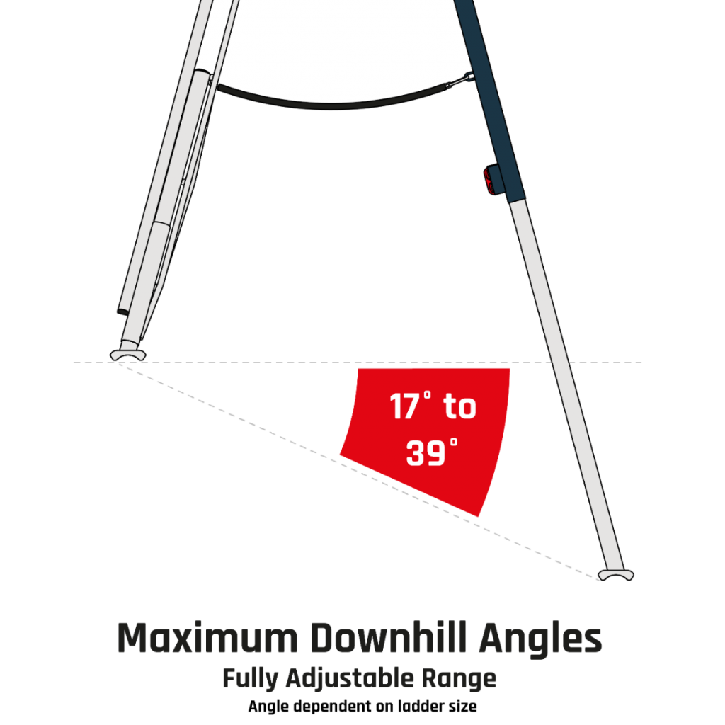 Henchman Fully Adjustable Tripod Ladder - Honey Brothers