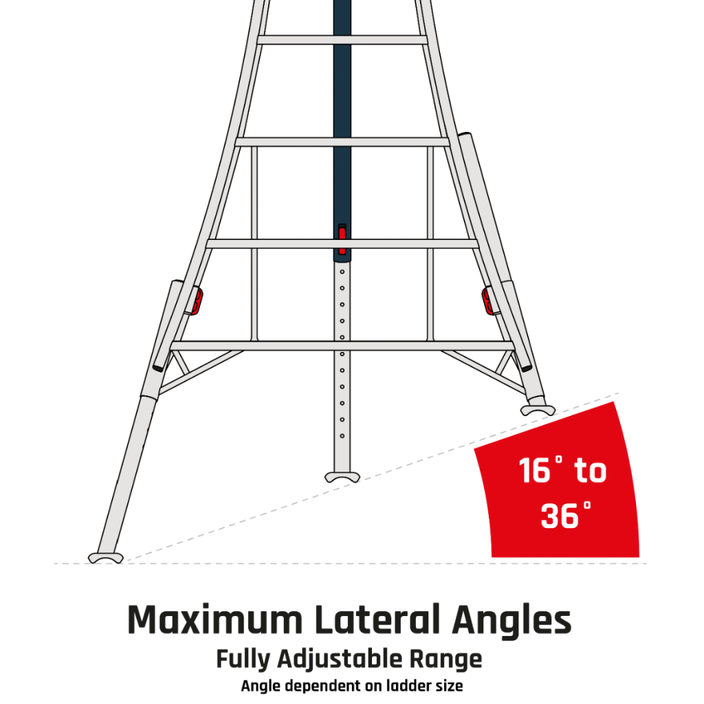 Henchman Fully Adjustable Tripod Ladder - Honey Brothers