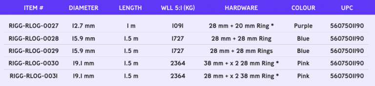 Rope Logic 1m 12mm Sterling Streaked Retrievable Rig and Ring - Honey ...